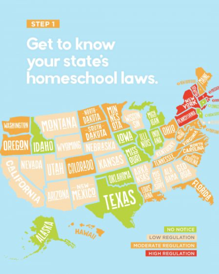 How to Start Homeschooling: A Guide | Abeka Homeschool