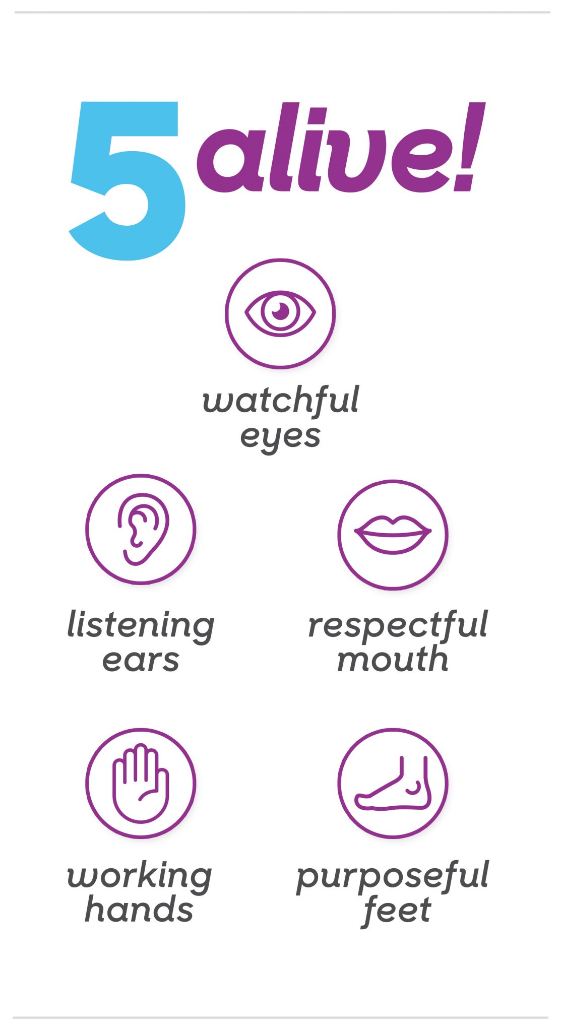 3 Successful Classroom Behavioral Expectations - Abeka