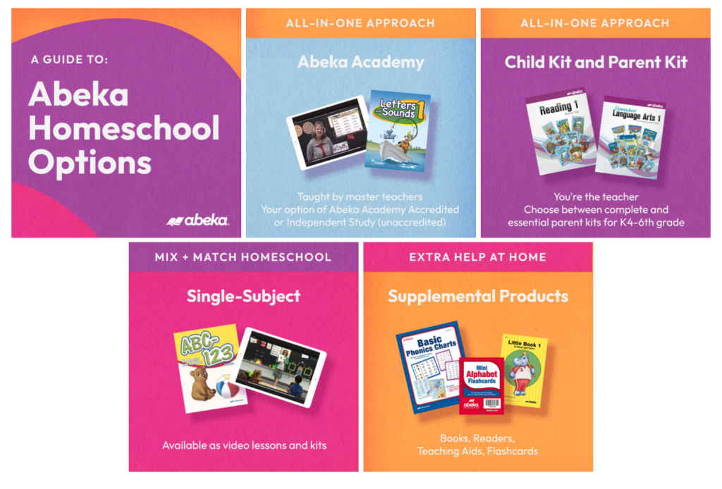 A Guide To Abeka Homeschool Options Abeka A Guide To Abeka Homeschool Options Abeka
