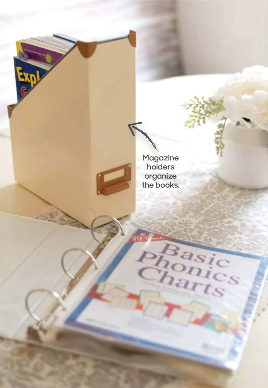 Invest in the Space That You Have - Abeka